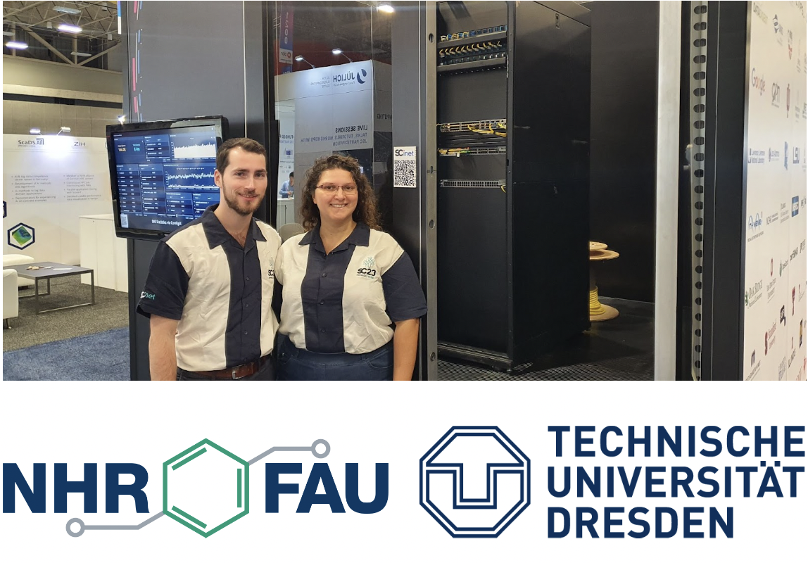 NHR Germany rocks SC - WHPC